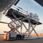 Transcoma Global Logistics - Transcoma Grupo Empresarial